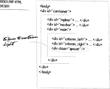 Tutoriel structure une page-css - CSS débutant